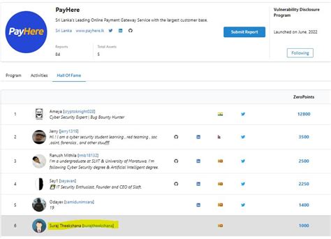 Suraj Theekshana On Linkedin 6th Payhere Bugzero
