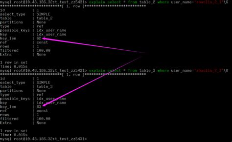 Mysql 一千个不用 Null 的理由 Mysql Is Null