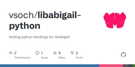 Github Vsoch Libabigail Python Testing Python Bindings For Libabigail