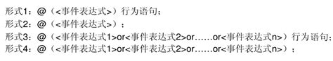 Verilog学习之路（11）—事件控制（时间延迟）verilog Wait Csdn博客