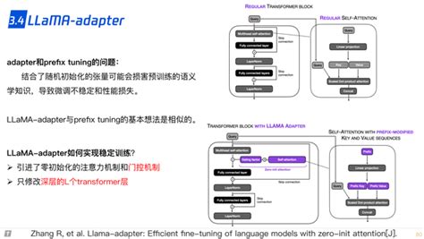 主流大语言模型从预训练到微调的技术原理 知乎