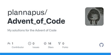 Github Plannapusadventofcode My Solutions For The Advent Of Code