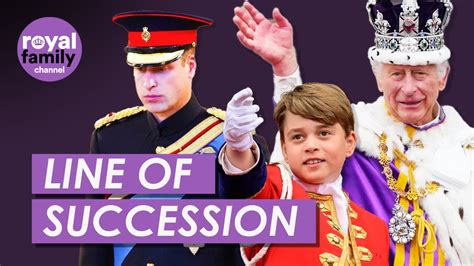 What Would Happen if King Charles Abdicated? - YouTube