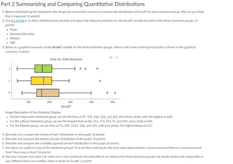 Solved Part 2 Summarizing And Comparing Quantitative