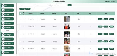 Nodejs毕业设计互联网废品回收（express附源码） Csdn博客