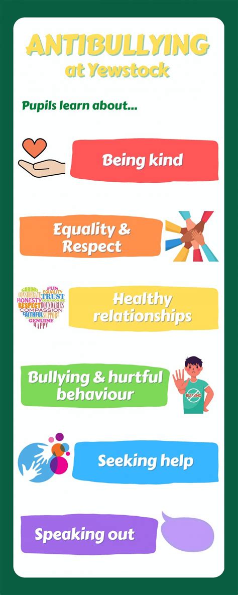 Anti Bullying Yewstock School