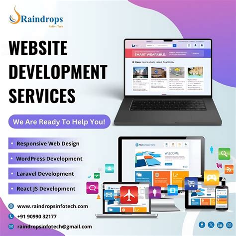 Raindrops Infotech Top App Development Company On Linkedin