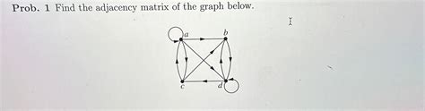 Prob 1 ﻿find The Adjacency Matrix Of The Graph