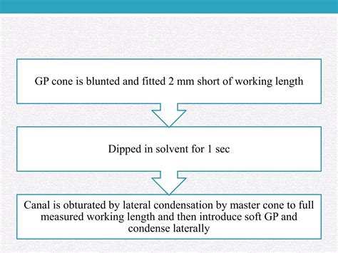 Obturation Technique Pptx Dental Health Diseases And Conditions
