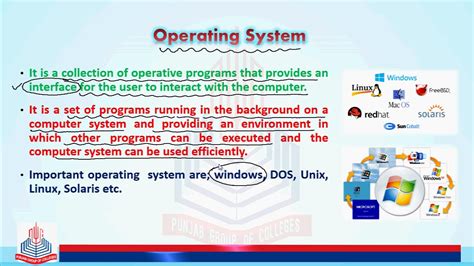 functions of operating system