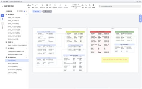 干掉 powerdesigner，这款开源数据库设计神器真的绝了！ 知乎