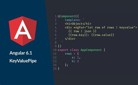 Angular KeyValuePipe prikaz objekta kao niz Tomislav Stanković