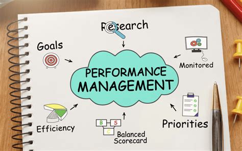 Performance Review Calibration For Your Business Excellerate