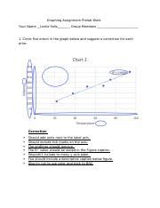 Improving Graphs Errors Solutions For Better Data Course Hero