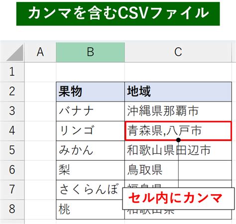 『うまく表示出来ない?』csvをエクセルに取り込むと改行されてしまう場合の解決方法 Excelの森 『うまく表示出来ない?』csvをエクセルに取り込むと改行されてしまう場合の解決方法 Excelの森