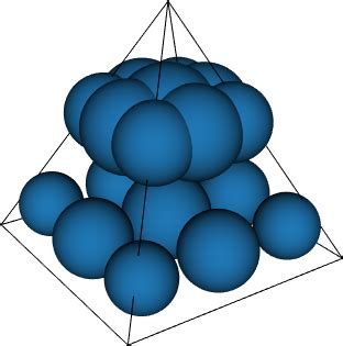 Quadpy PyPI