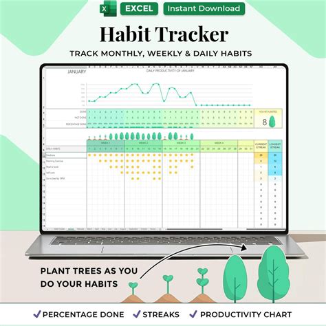 Excel Habit Tracker Excel Template Excel Spreadsheet Excel