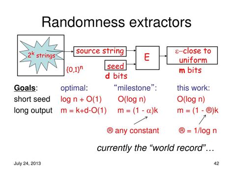 Ppt Algebraic Constructions Of Randomness Extractors Powerpoint