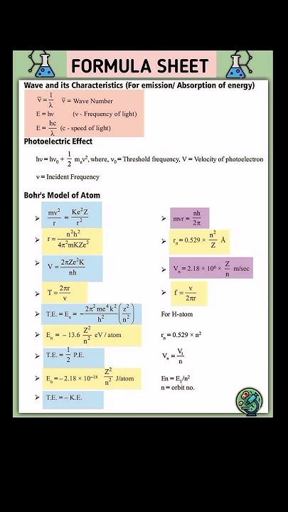 Class 11 Chemistry Formula Sheet Chapter 2 Structure Of Atoms Cbse