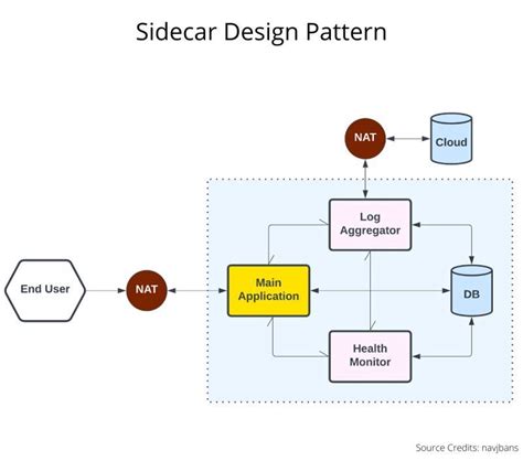 luisa fernanda franco carmona posted on linkedin