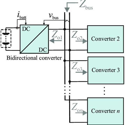 Multi Converter System With A Bidirectional Converter Download