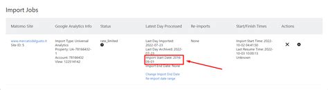 Google Analytics Import Plugin Not Fetching Data For All The Years Support Bugs Matomo Forums