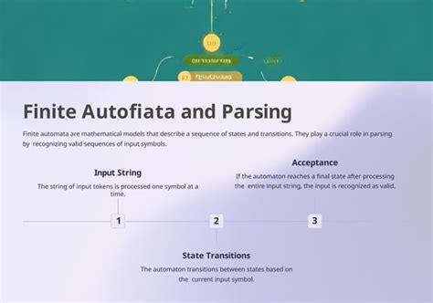 Introduction To Slr Lr Parseparsingpptx