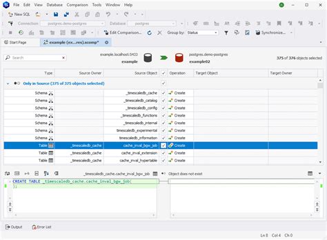 How Dbforge Studio For Postgresql With Support For Timescaledb Enhances Time Series Data Management