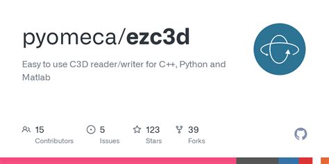 Github Pyomecaezc3d Easy To Use C3d Readerwriter For C Python