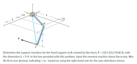 Solved Determine The Support Reactions For The Fixed Support Chegg Com