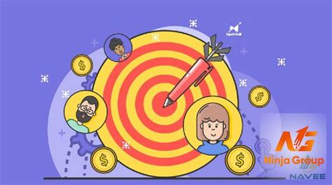 Chiến lược sản phẩm là gì Vai trò của Product Strategy trong Marketing Phần mềm quảng cáo