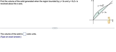Solved Find The Volume Of The Solid Generated When The Chegg Com