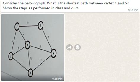 solved consider the below graph what is the shortest path