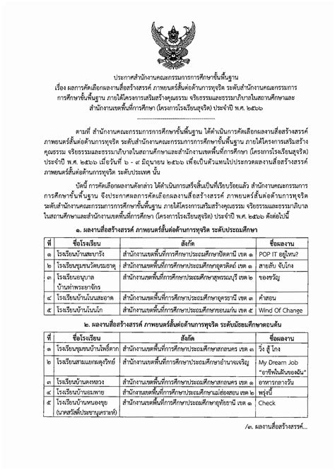 📢ประกาศ ประกาศ ประกาศ ️ โครงการโรงเรียนสุจริต