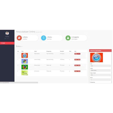 Jual Source Code Aplikasi Sistem Perpustakaan Berbasis Web Di Seller P Store Net Karangsoko