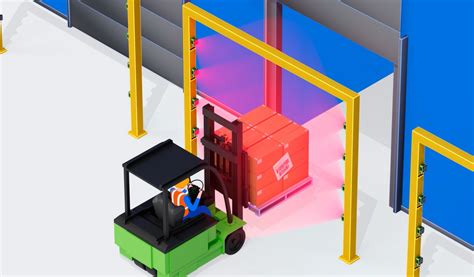 Automatic Warehouse Tracking System Increase Goods Visibility