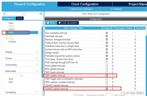 Stm32rs485modbus Rtu（主机模式从机模式） 标准库hal库开发永相随1 Gitcode 开源社区