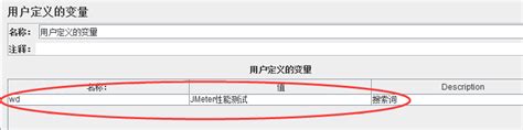 JMeter性能测试完整入门篇性能测试操作步骤 CSDN博客