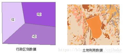 arcgis pro基本操作教程提高篇（一）土地利用变化分析 arcgis pro 占地面积统计 csdn博客