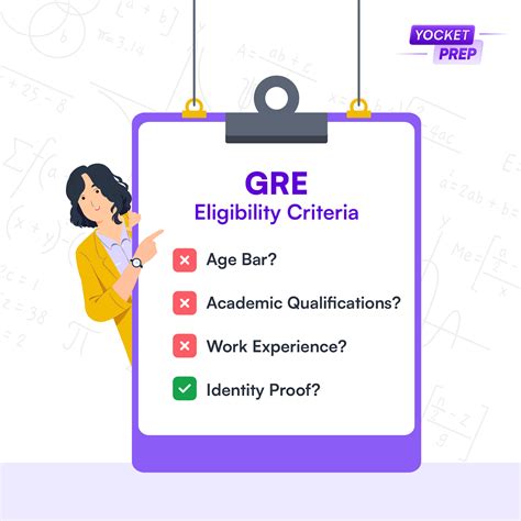 GRE Exam Eligibility 2023 Academic Qualifications Age Limit Documents Required For GRE Exam