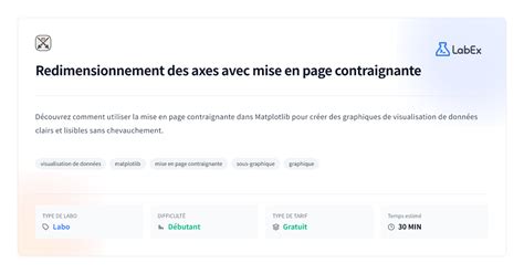 Visualisation De Données Mise En Page Contraignante De Matplotlib Labex
