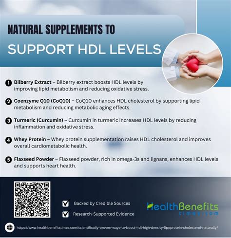 Scientifically Proven Ways To Boost Hdl High Density Lipoprotein Cholesterol Naturally