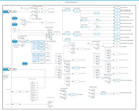 Solved Measuring Vbat On Stm32wb55cgu With Adc Stmicroelectronics