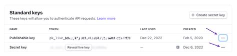 Stripe Woocommerce