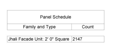 Urgent Is There Other Way How To Quickly Copy N Paste The Void Pattern