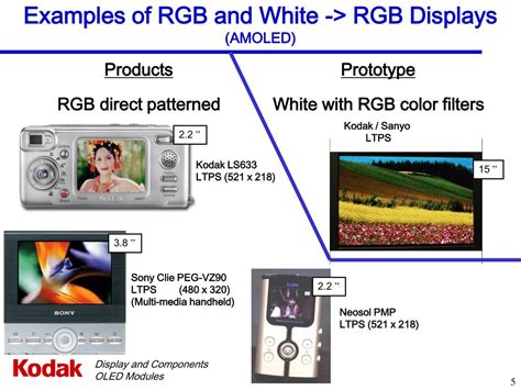 PPT Advanced Active Matrix OLED Technologies PowerPoint Presentation ID 377908