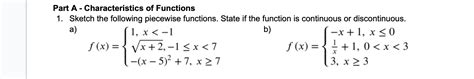 Solved Part A Characteristics Of Functions Sketch The Chegg