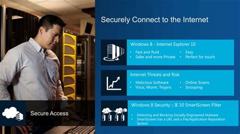Windows 8 Security Ecore Ppt