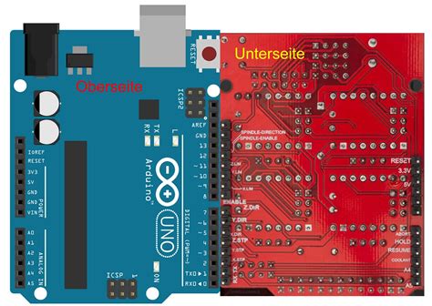 Wie Kann Ich Einen Servo Der Am Cnc Shield Angeschlossen Ist Steuern Deutsch Arduino Forum