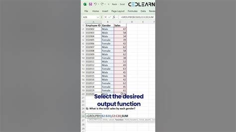 💡 Find Total Sales By Gender In Excel Quick And Easy 📊 Youtube